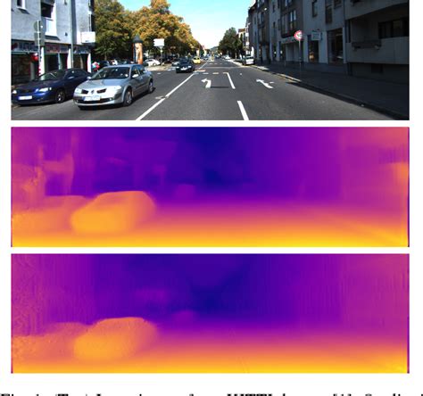 Figure From Towards Real Time Unsupervised Monocular Depth Estimation