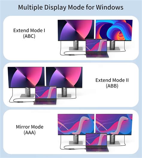 Fairikabe Displayport To Dual Displayport Splitter 4k60hz For Dual Monitor Adapter Mst Display