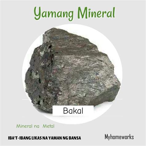 Mga Yamang Mineral Araling Panlipunan Teacher Leng Yo