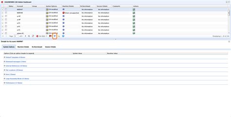 Using The Solidworks Cad Admin Dashboard To Track Review And Troubleshoot Machines Part