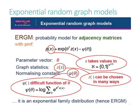 exponential random graph models for multilevel networks ppt download