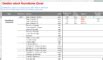 Tableau Excel Gestion Stock Fournitures De Bureau EXCEL