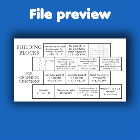 Building Blocks Graphing Functions Andy Lutwyche