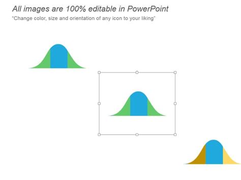 Customer Lifetime Value Ppt Powerpoint Presentation Summary