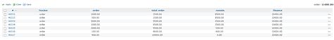 help in code · issue 235 · anteo redmine custom workflows · github