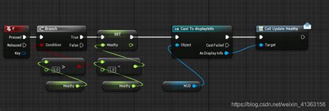 Ue4之umgue4 Umg Csdn博客 Ue4之umgue4 Umg Csdn博客
