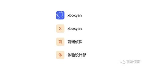 css 实现头像名称首字符自动占位 html特殊字符编码大全