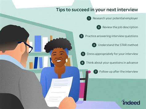 mock technical interview prep copy copy