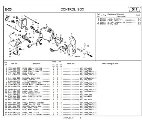 Honda Gx630 Gx660 Gx690 Parts Catalogue
