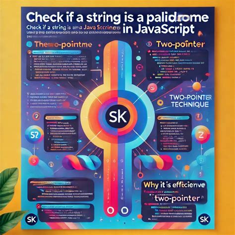 How To Check If A String Is A Palindrome In Javascript Sasikumar S