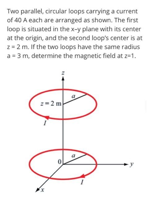 Solved Two Parallel Circular Loops Carrying A Current Of Chegg