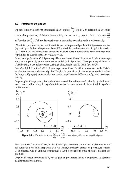 Solution Circuit Lineaire Du Second Ordre Studypool