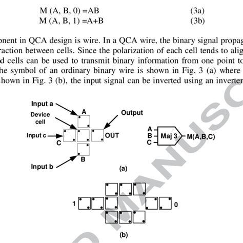schematic logic diagram of a 4 by 4 restoring array divider [33