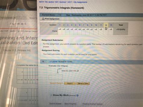 Solved Trigonometric Integrals Homework Current Chegg