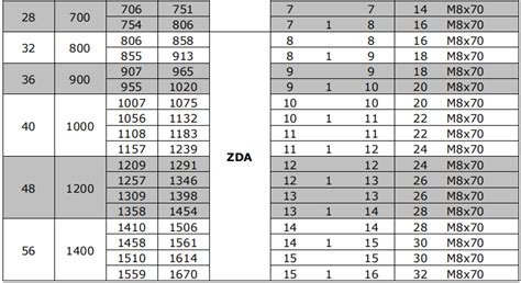 Pipeline Casing Insulator