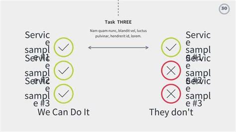 Understanding The Distinction Between A Check Mark And Tick Mark A