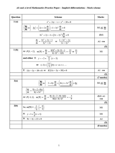 A Level Mathematics Practice Paper 7 0 Implicit Differentiation