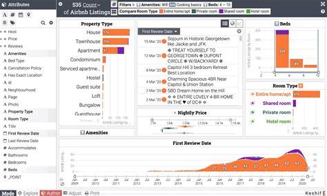 Overview Of Dashboard Layout Keshif Data Made Explorable