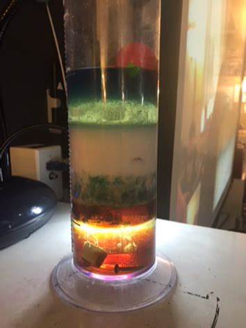 Volume Mass And Density Activities Mrs Wippich S Class Website