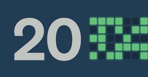 Guide To The Top 20 QA Metrics That Matter TestRail