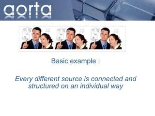 Oracle OBIEE Data Integration PPT