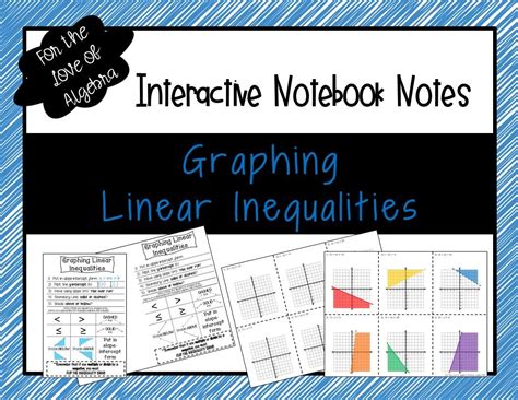 Graphing Linear Inequalities Notes Gse Algebra 1 Graphing Linear