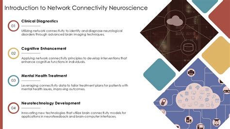 Introduction To Network Connectivity Neuroscience Ppt Mockup Acp Ppt Slide