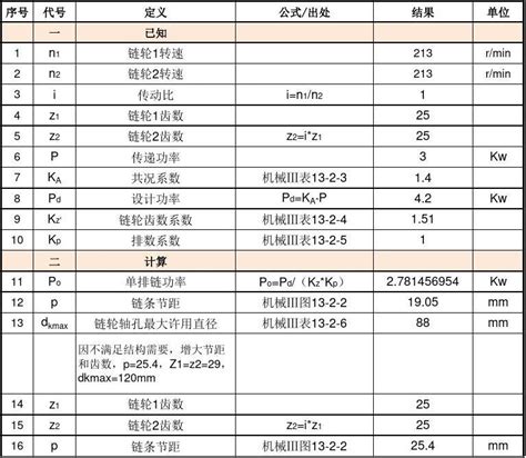 完整版 机械设计经典计算公式 文档之家