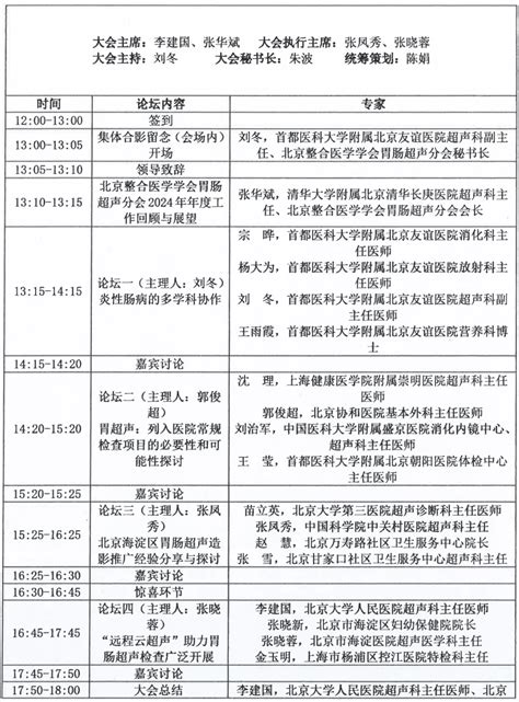 消化道肿瘤多学科协作与精准治疗研讨会暨北京整合医学学会胃肠超声分会2024年年会