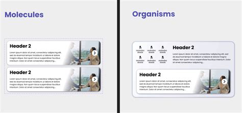 Do Nested Component Prototype Rfigmadesign