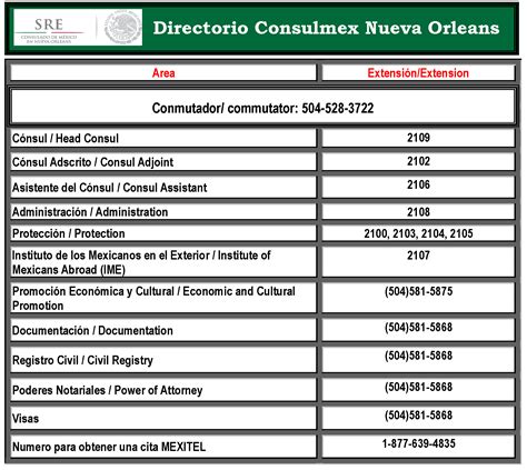 Buscar Texto En Todos Los Ficheros De Un Directorio Y Imagen Para Citar