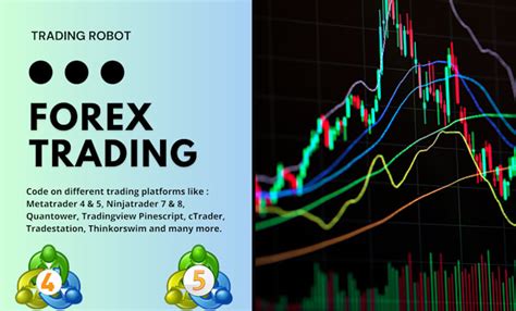Code Strategy On Mql4 Mql5 Mt4 Mt5 Ninjatrader Ctraderthinkorswim Quantower By Camronmateus