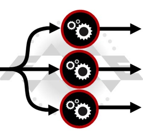 Parallel Execution For Test Suite Data Binding