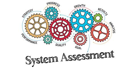 Learn How Your District Can Improve Through A System Assessment