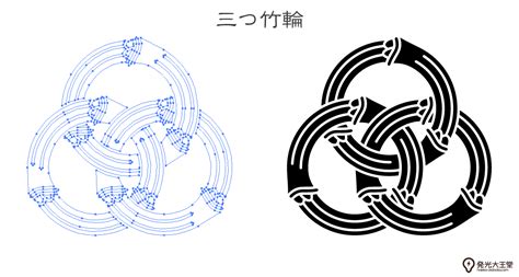 2022年10月19日今週の家紋フリー素材の新規追加分をまとめてお知らせ