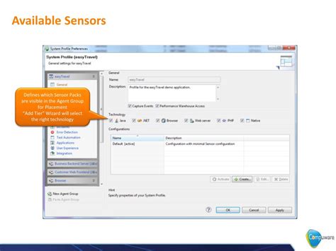 Ppt Dynatrace 60 Core Diagnostics Powerpoint Presentation Free Download Id5340619