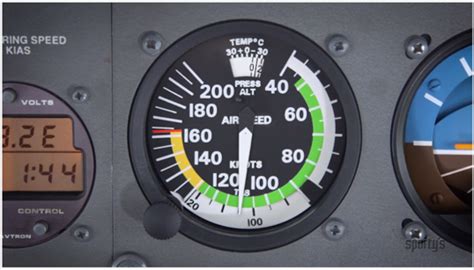 Airplane Attitude Instrument Flying Is The Foundation Flight Training