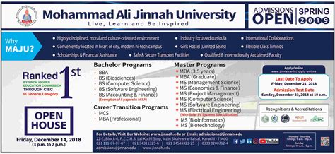 Admission Open In Mohammad Ali Jinnah University 09 Dec 2018
