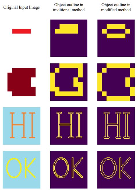 240406889 Edge Detection Quantumized A Novel Quantum Algorithm For Image Processing