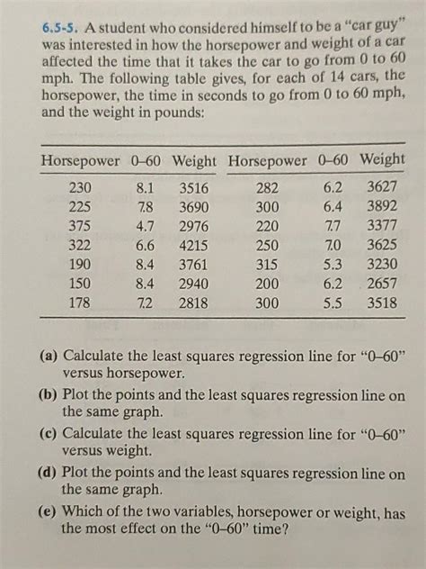 solved 4 use the r code to solve problem 6 5 5 from the
