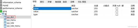 （十四）vue权限菜单之菜单管理 基于springboot mysql vue elementui mybatis前后端分离面向小白管理系统