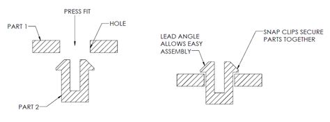 A Completely Plastic Part Design Guide For Injection Molding Holly Parts