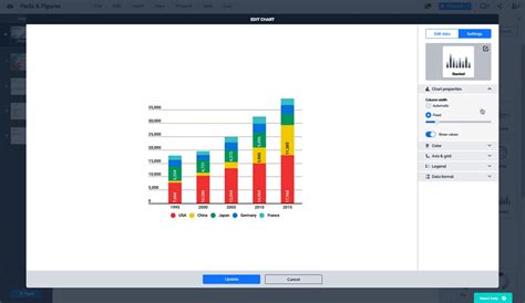 Customizing Charts In Prezi Present Prezi Support Center