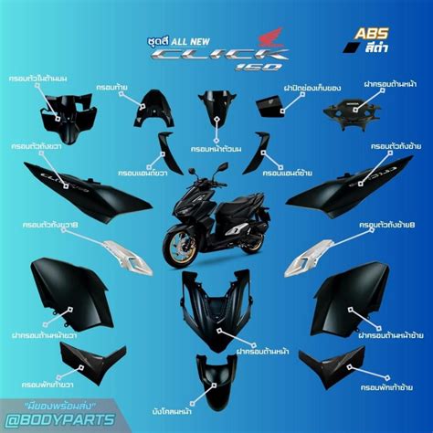 ชุดสี Honda Click 160 สีดำ สตาร์ตมือ ล้อแม็ก ดิสก์เบรก Abs แท้เบิกศูนย์
