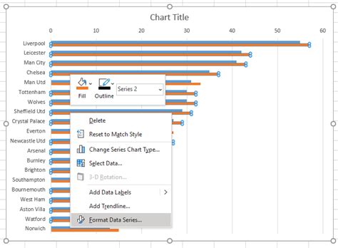 Animating Excel Charts • My Online Training Hub