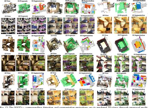figure 12 from generalized label efficient 3d scene parsing via