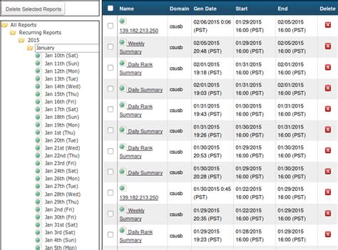 reports the metaflows security system documentation