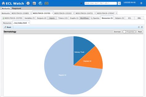 Visualizing ECL And Sharing Your Results The HPCC Systems Visualizer