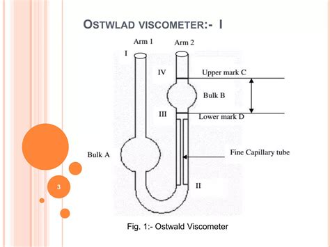 Viscosity Measurement Using Ostwald Viscometer Pptx