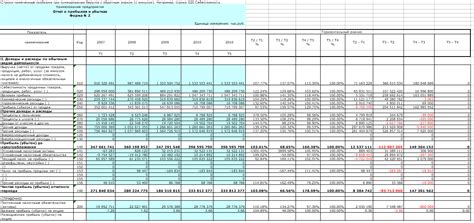 Инструкция По Заполнению Отчета О Прбылях И Убытках Prometr